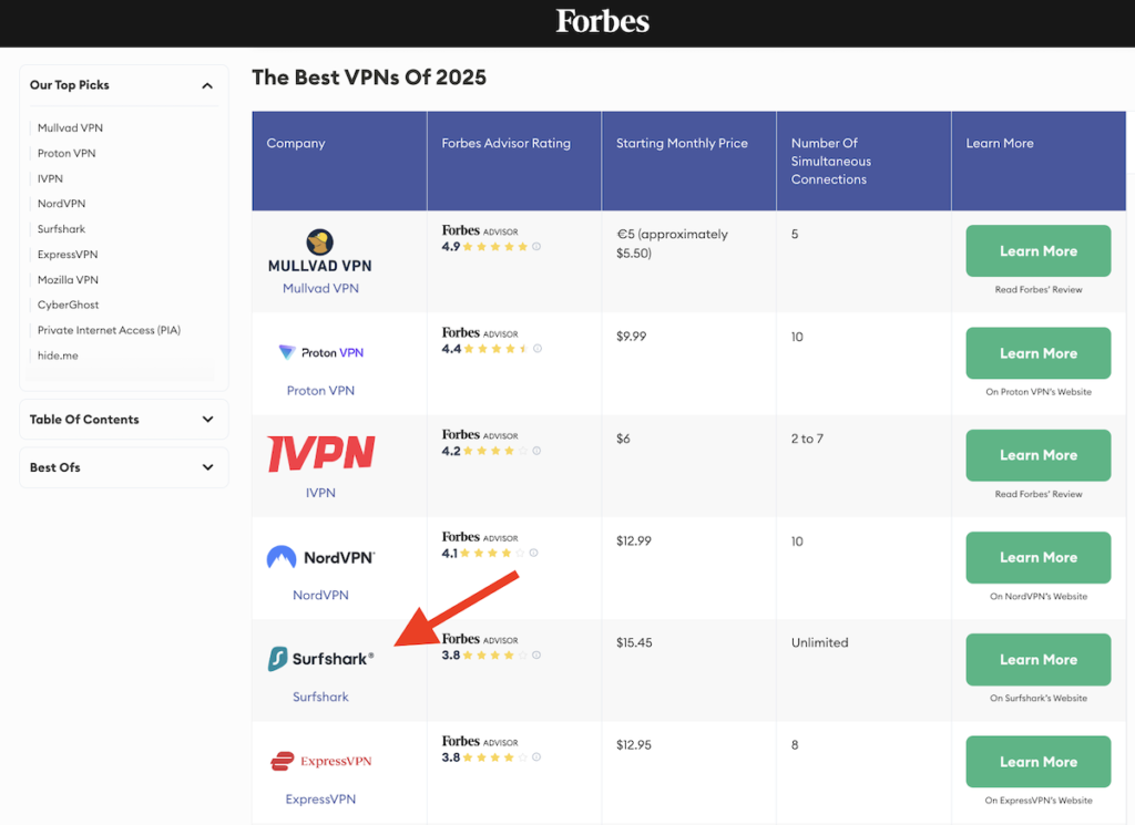 Surfsharkの評判は？料金体系や他社との違い【デバイス数無制限】 - VPN8 by WEBST8